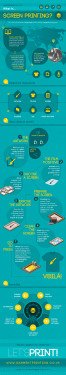 Print Media Infographics on Screen Printing